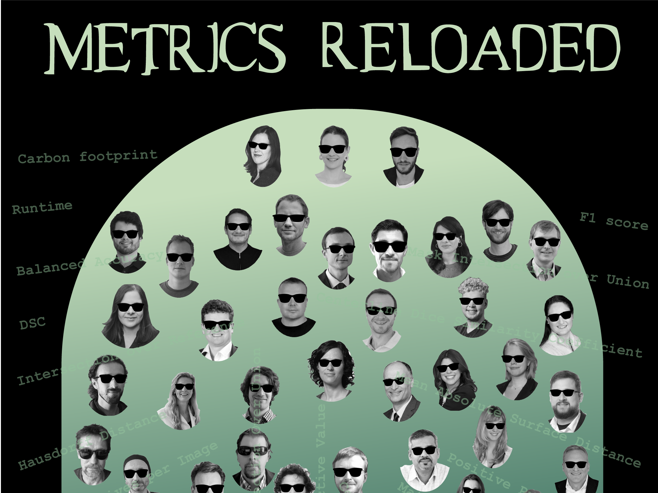 Metrics Reloaded